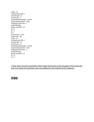 (SIB)System Information Blocks in LTE.docx
