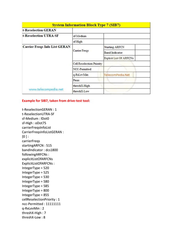 (SIB)System Information Blocks in LTE.docx
