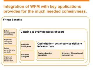 System integration challanges in Workforce Management | PPT | Business ...