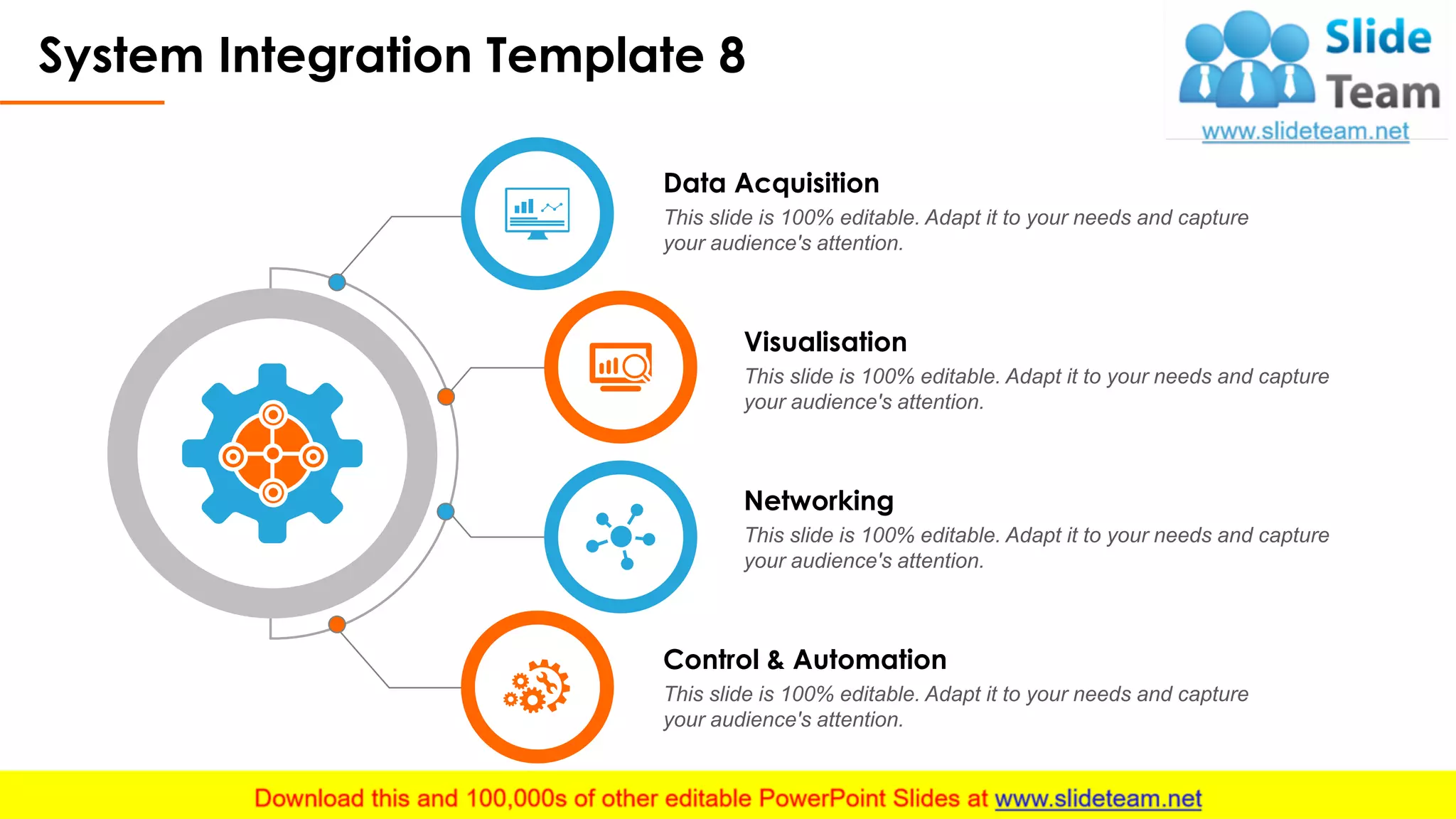 System Integration PowerPoint Presentation Slides | PDF