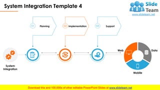 System Integration PowerPoint Presentation Slides | PDF