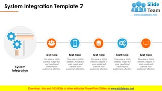 System Integration PowerPoint Presentation Slides | PDF
