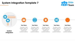 System Integration Powerpoint Presentation Slides | PDF