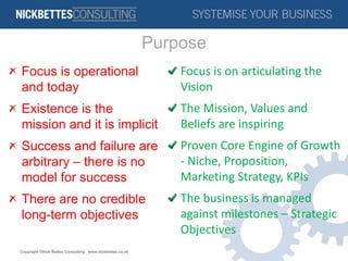 Business systemisation - brief overview | PPT