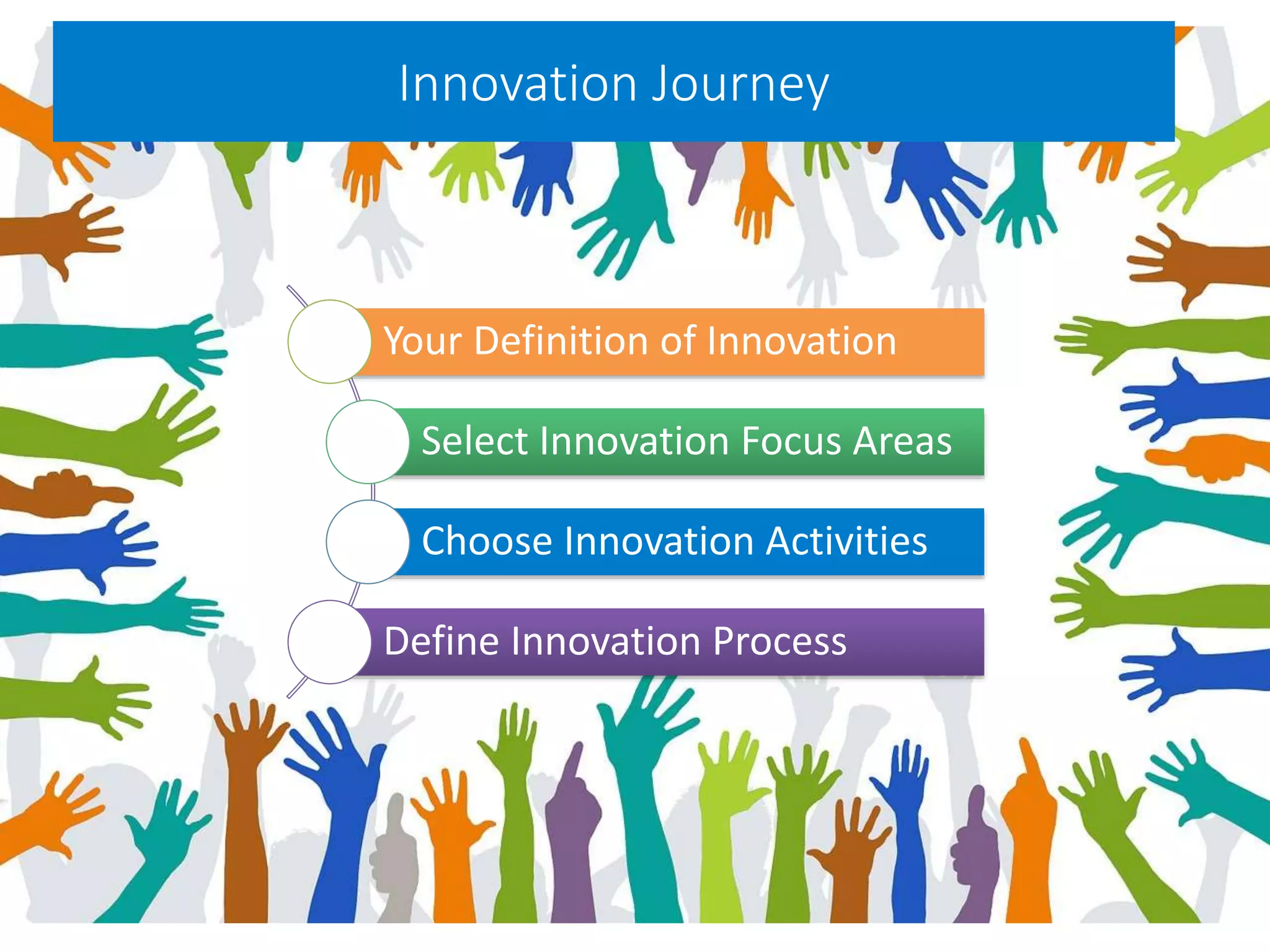 4 steps on your journey to systemize innovation | PPT | Free Download