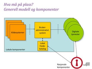 Systemkartlegging | PPTX