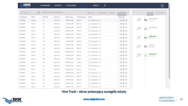 System kontroli dostaw Hive Track