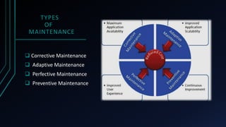 System maintenance | PPTX