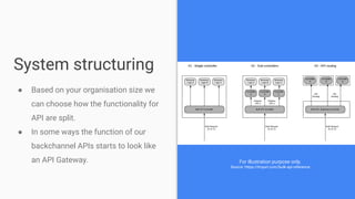 INTERFACE by apidays 2023 - System Migration Lifecycle, Nitish Agarwal,GoDaddy | PDF