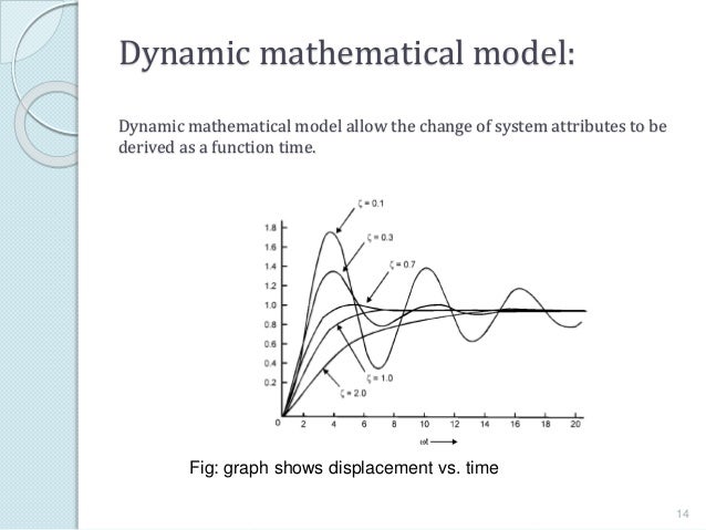System model.Chapter One(GEOFFREY GORDON)