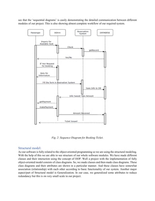 System Modeling And Achitecture Design | PDF
