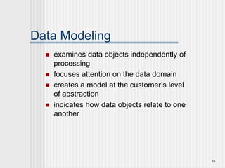 System Modelling.ppt | Cameras and Camcorders | Consumer Electronics