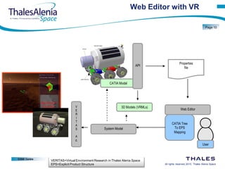System model optimization through functional models execution methodology and application to ...