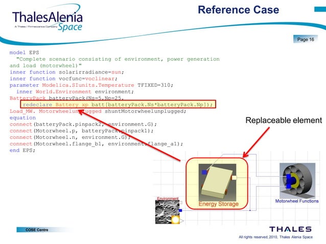 System Model Optimization Through Functional Models Execution