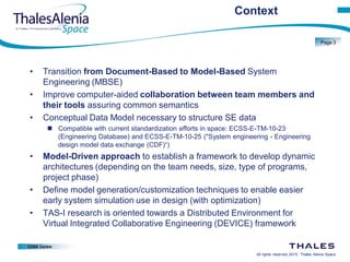 System model optimization through functional models execution ...