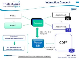 System model optimization through functional models execution ...