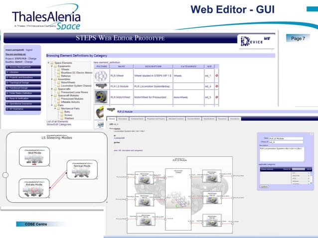 System Model Optimization Through Functional Models Execution