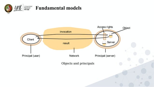 System models | PPT