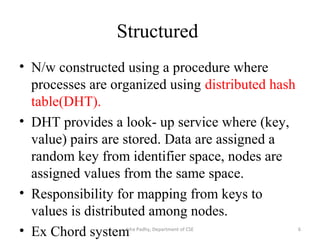 System models 2 in distributed system | PPT