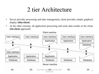 System models in distributed system | PPT | Free Download