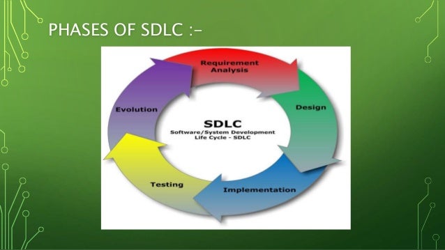 System models of sdlc- v model
