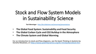 System Models in Sustainability Science | PPT