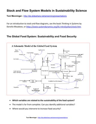 System Models in Sustainability Science | PDF | Environment | Science