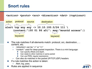 System monitoring and network intrusion using DDS and CEP | PPT | Free Download
