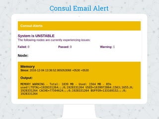 System Monitoring for DevOps | PDF
