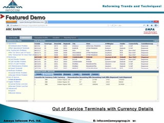 System monitoring & performance analyzer | PPT | IT and Internet Support | Internet