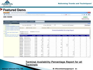 System monitoring & performance analyzer | PPT | IT and Internet Support | Internet