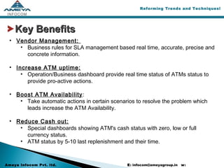 System monitoring & performance analyzer | PPT