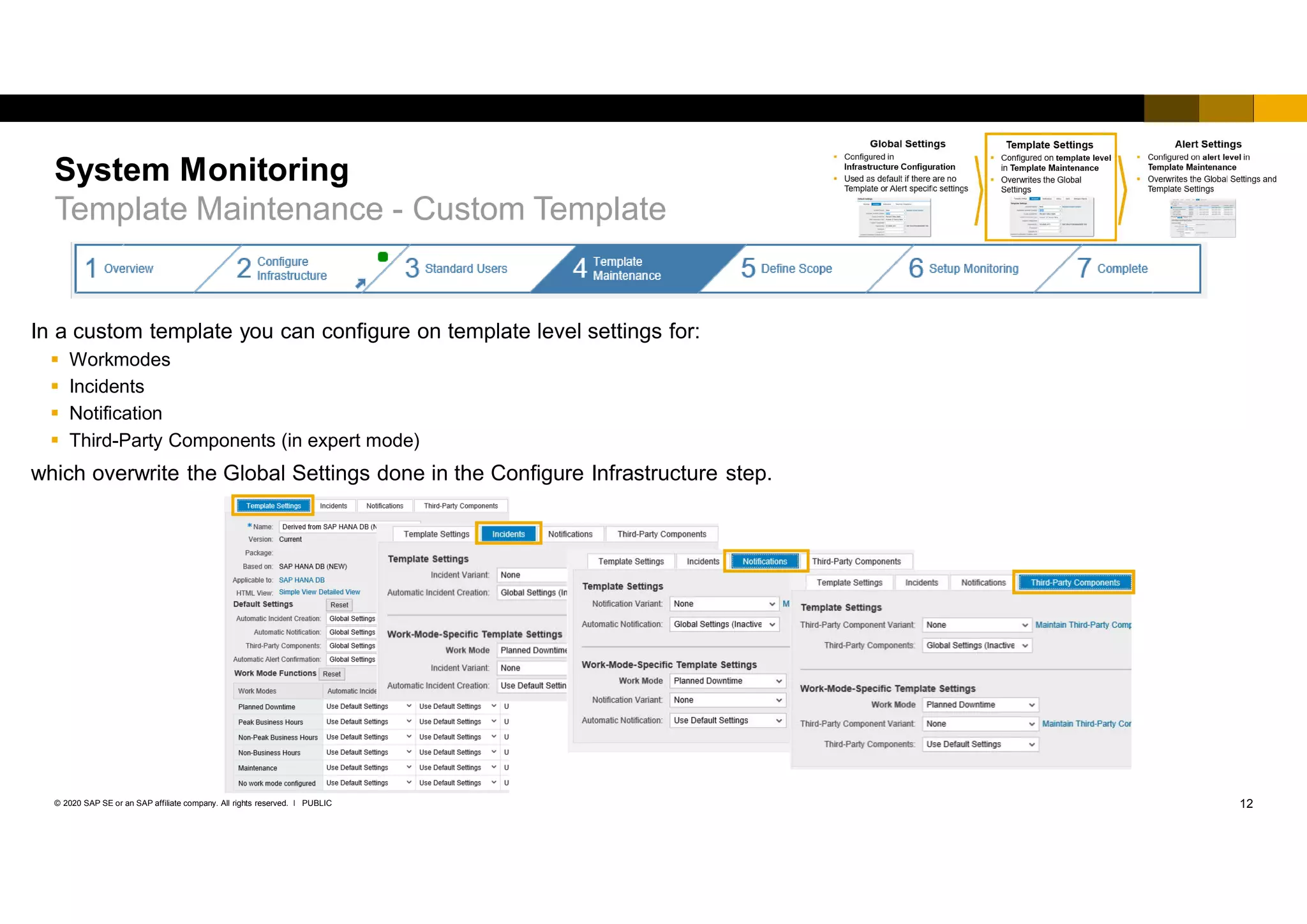 System_Monitoring_Training_Material_3.pdf