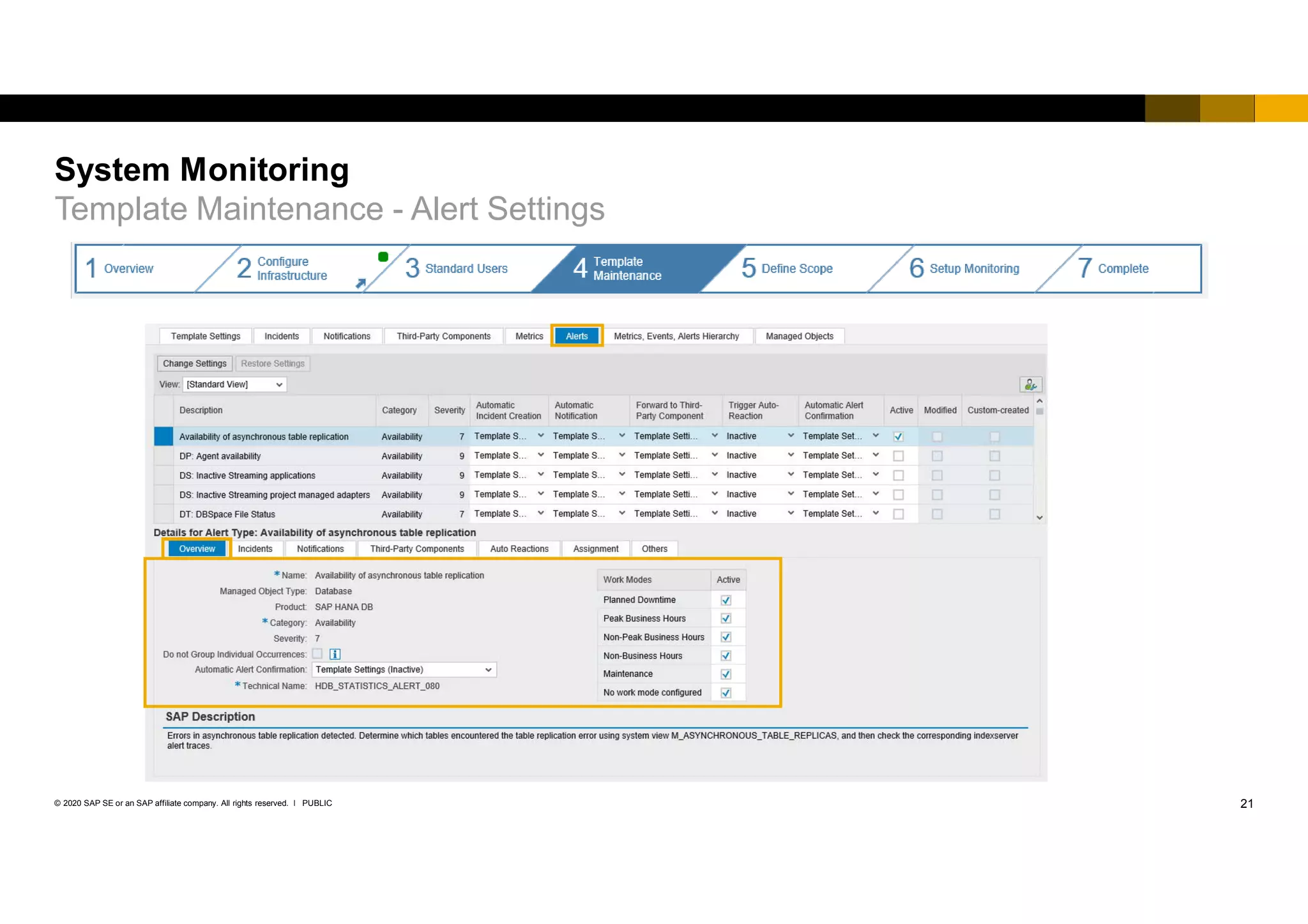 System_Monitoring_Training_Material_3.pdf
