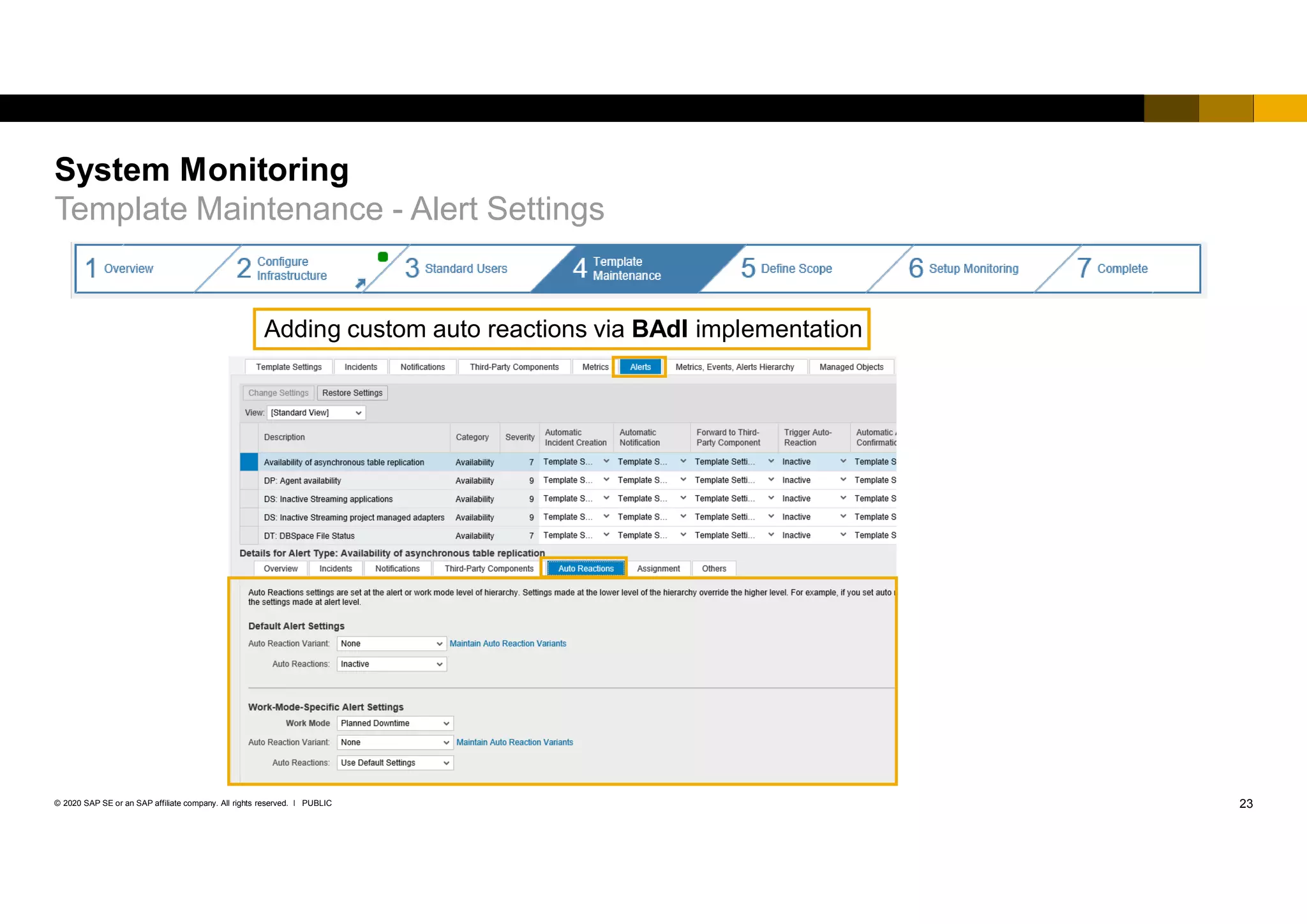 System_Monitoring_Training_Material_3.pdf