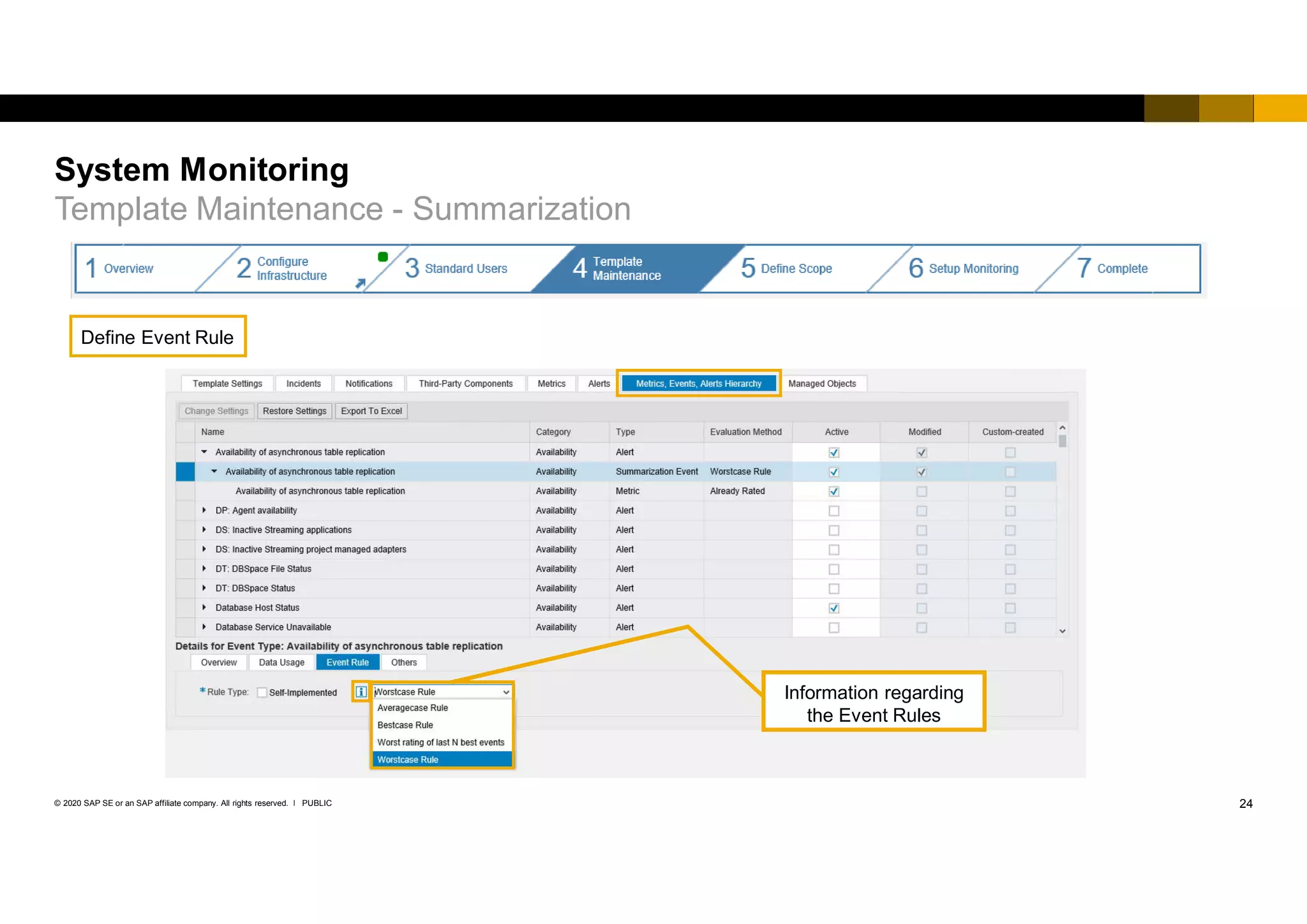 System_Monitoring_Training_Material_3.pdf