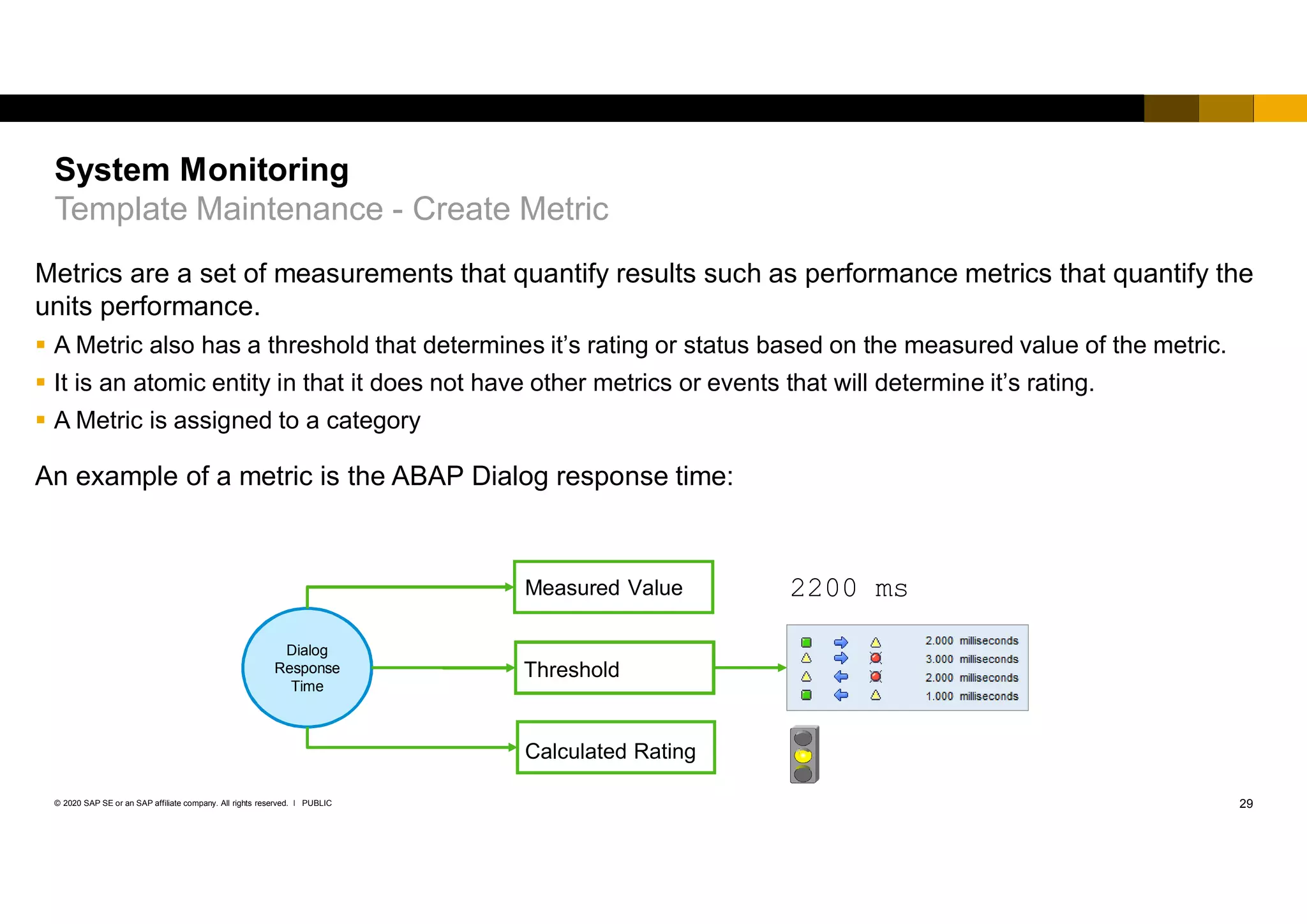 System_Monitoring_Training_Material_3.pdf