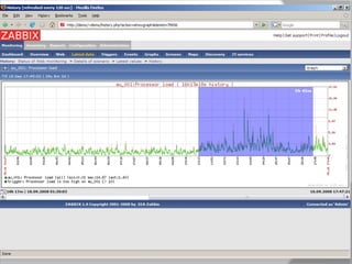 System monitoring zabbix | PPTX