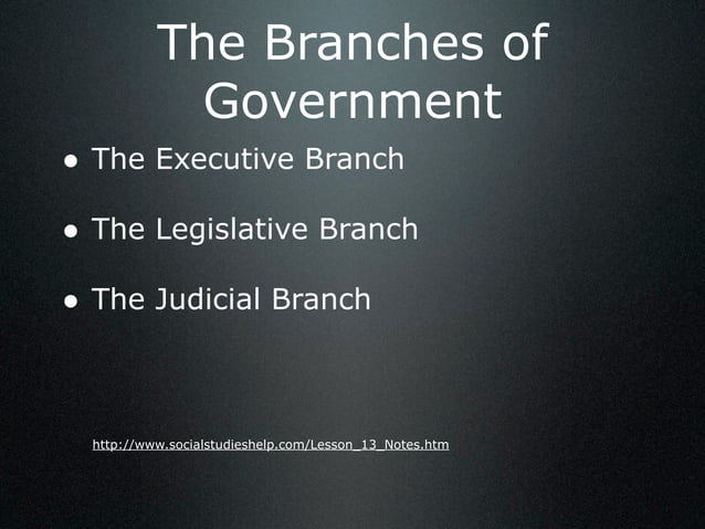 System of Checks and Balances | PPT