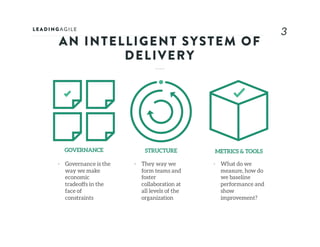 System of Delivery: An Intro to Our Governance Model | PDF