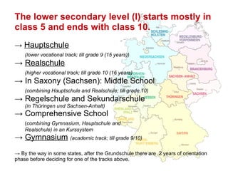 System Of Education In Germany | ODP | Daycare and Pre-School | Parenting