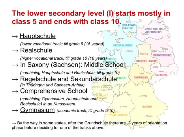 System Of Education In Germany | ODP | Daycare and Pre-School | Parenting