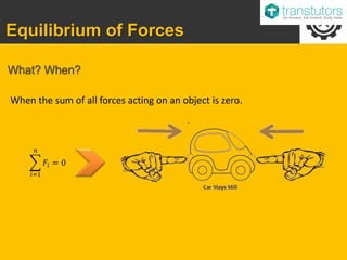 System of Force | Civil Engineering | PPTX