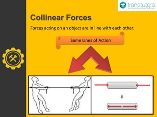 System of Force | Civil Engineering | PPT