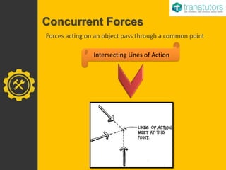 System of Force | Civil Engineering | PPT