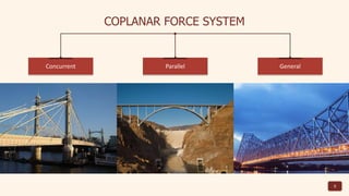 Force, types of forces and system of forces | PPTX