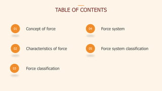 Force, types of forces and system of forces | PPTX