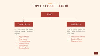 Force, types of forces and system of forces | PPTX