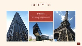 Force, types of forces and system of forces | PPTX