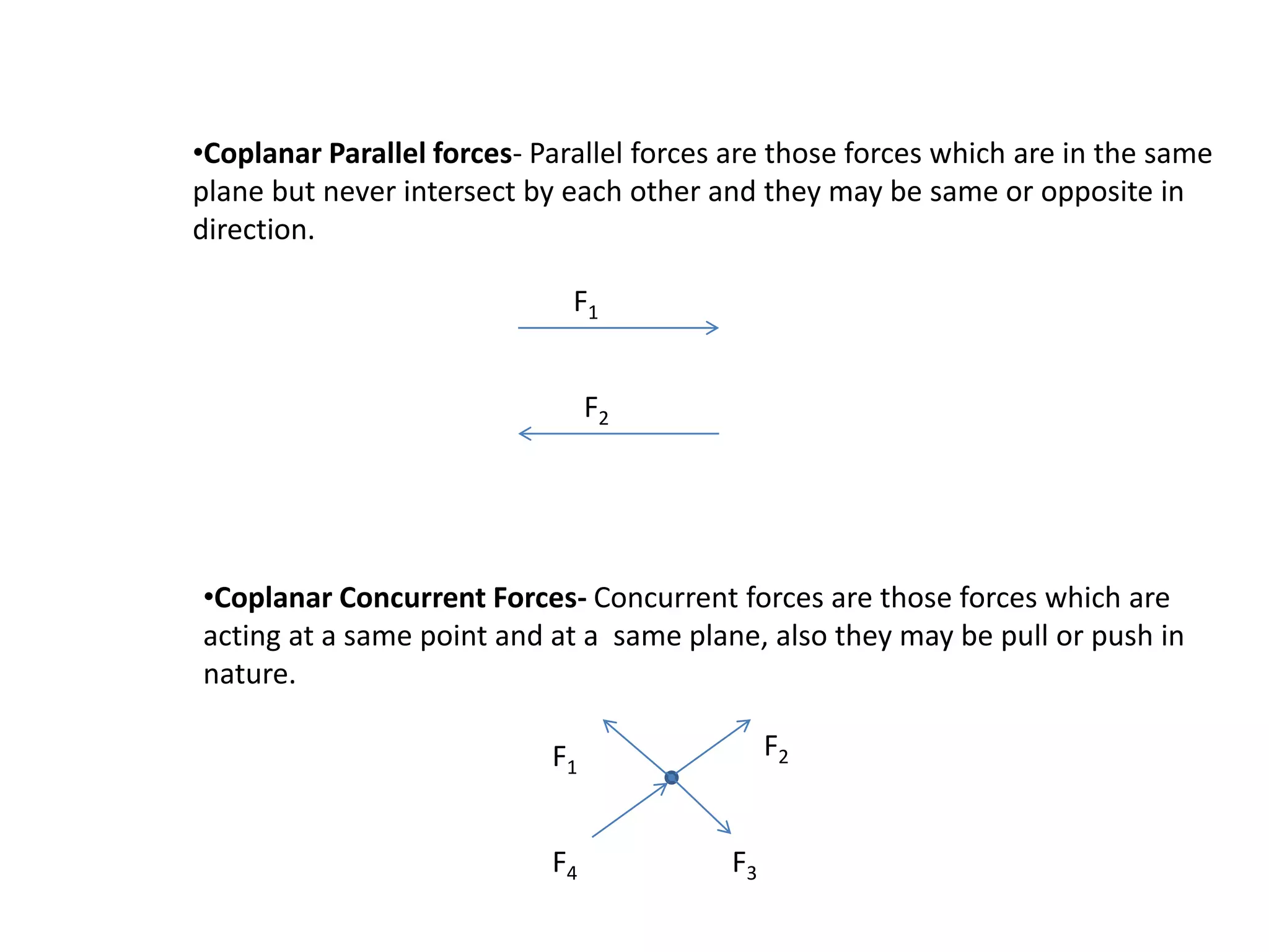 System of forces | PPTX
